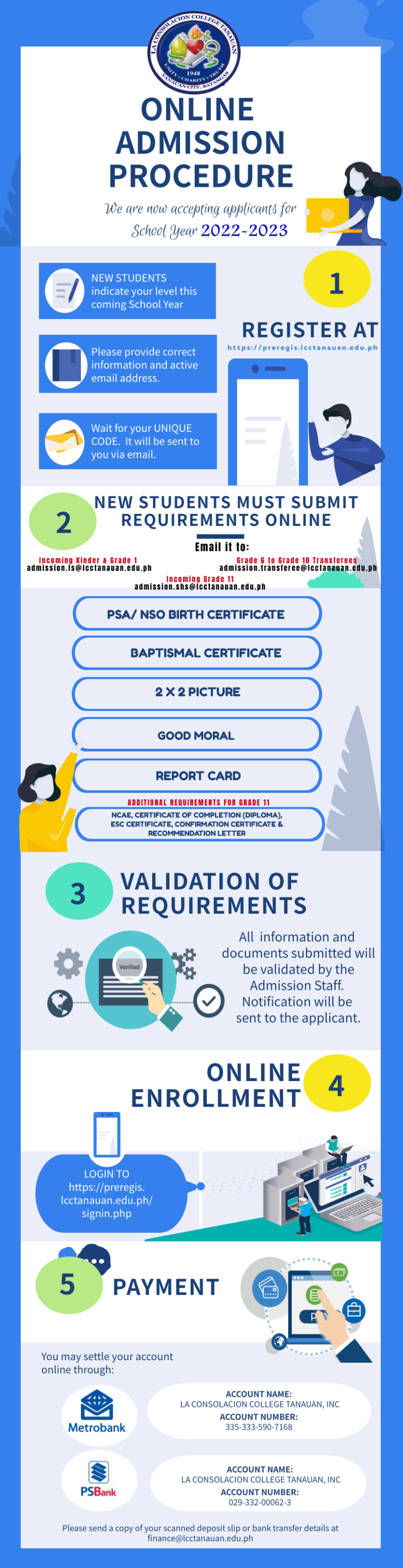 ONLINE ADMISSION & ENROLMENT PROCEDURE – LA CONSOLACION COLLEGE TANAUAN